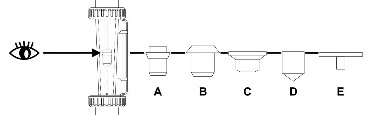 How to Read a Water Meter? Rotameter Float Reading - Lorric